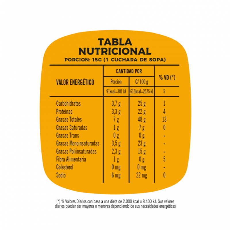 Maní con Miel x 220 grs - DEC